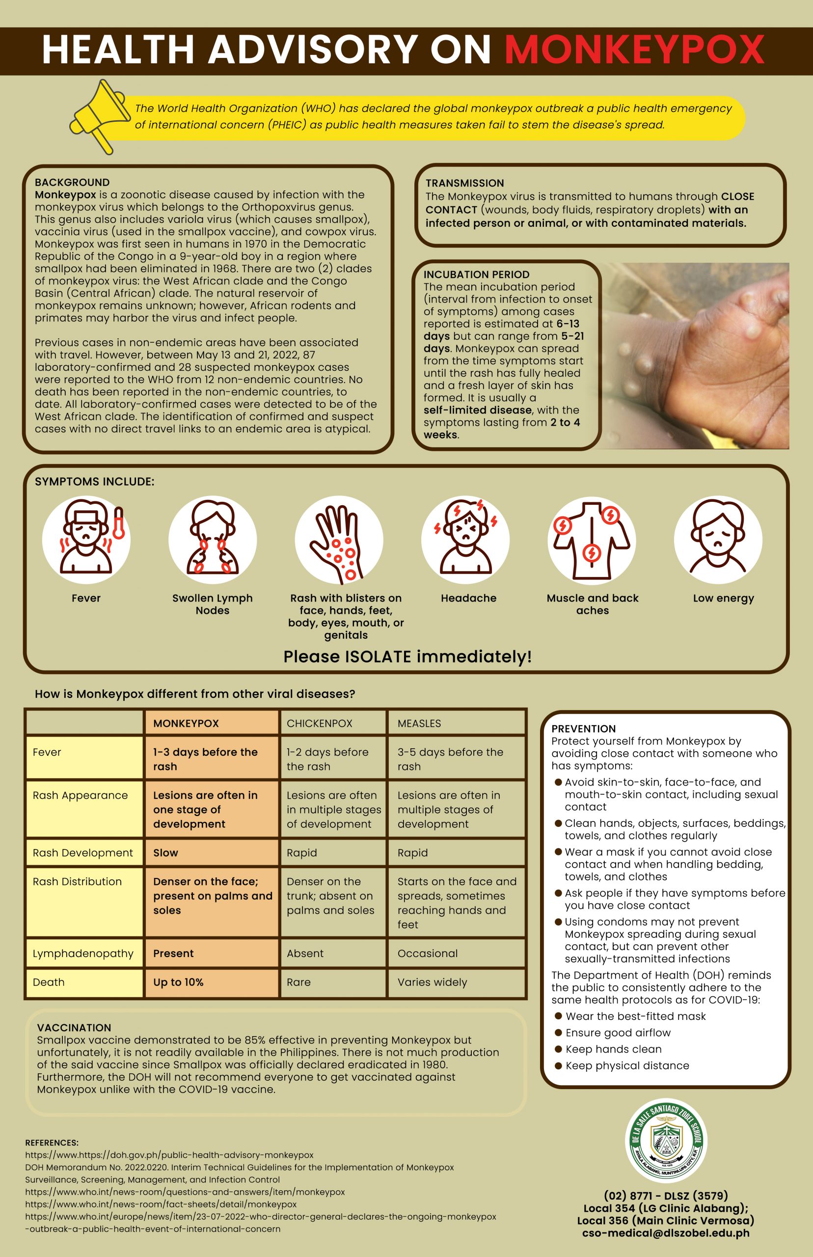 Health Advisory on Monkeypox - De La Salle Santiago Zobel