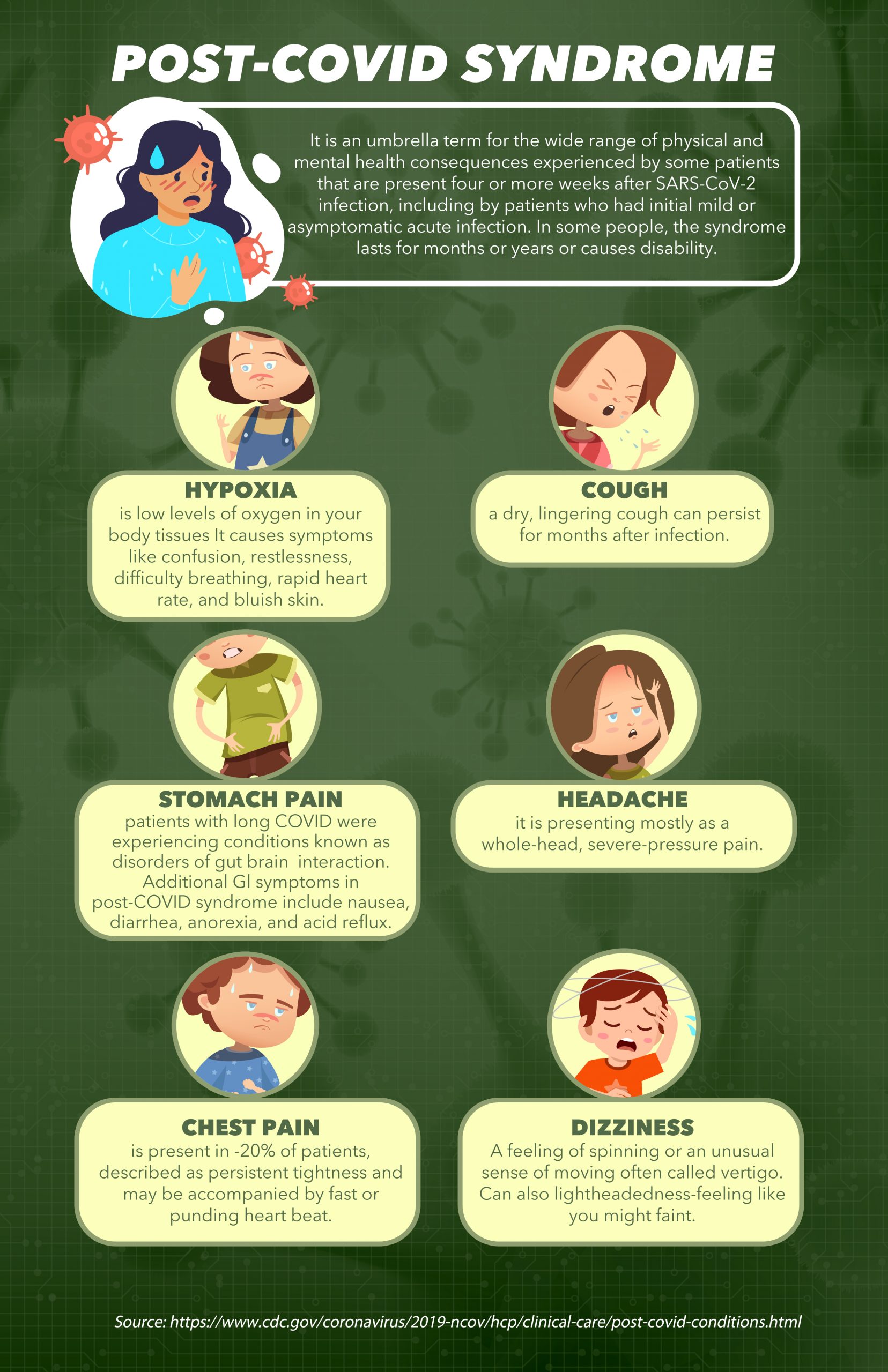 reminders-on-post-covid-syndrome-de-la-salle-santiago-zobel